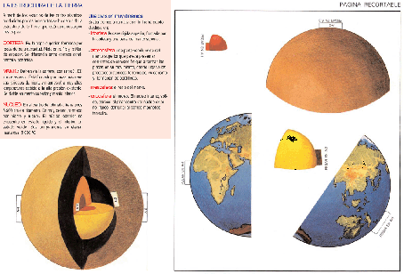 La estructura de la tierra - Actiludis