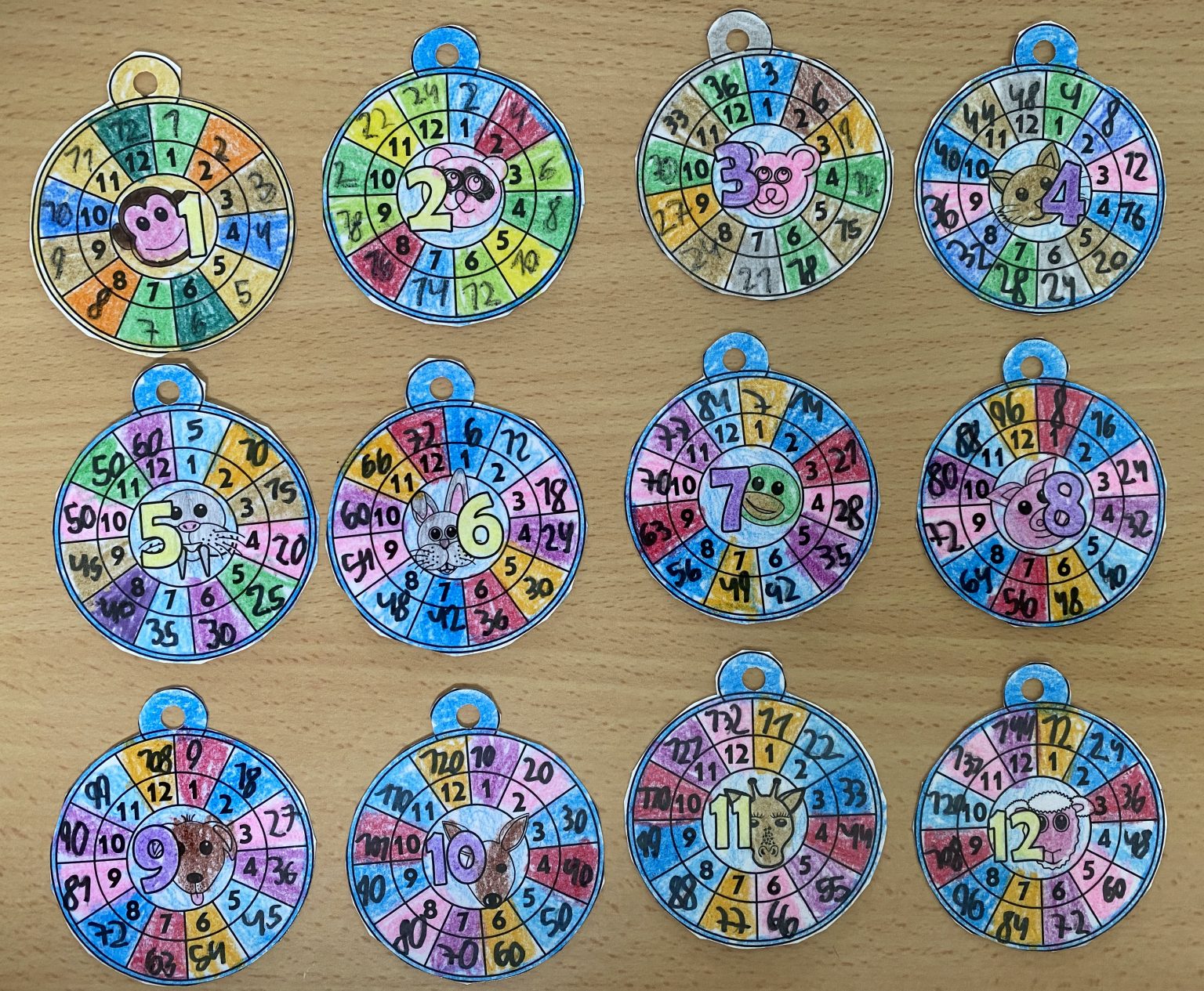 Prácticas tablas de multiplicar circulares - Actiludis