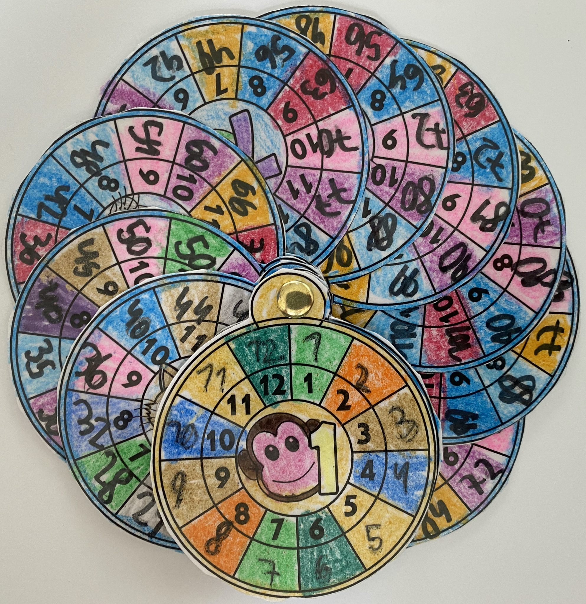 Prácticas tablas de multiplicar circulares - Actiludis