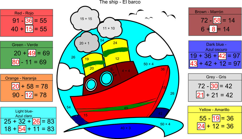 Sumas y restas de dos dígitos - Actiludis