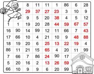 Sumas de 2 sumandos sin llevar 01 sol - Actiludis