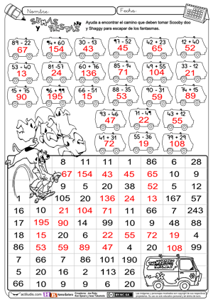 Sumas y restas 12 sol - Actiludis