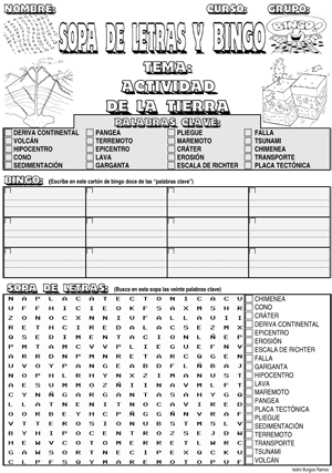 Recopilatorio de sopas de letras y bingos: La Tierra y el Universo ...