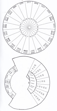 Calendario Perpetuo - Actiludis