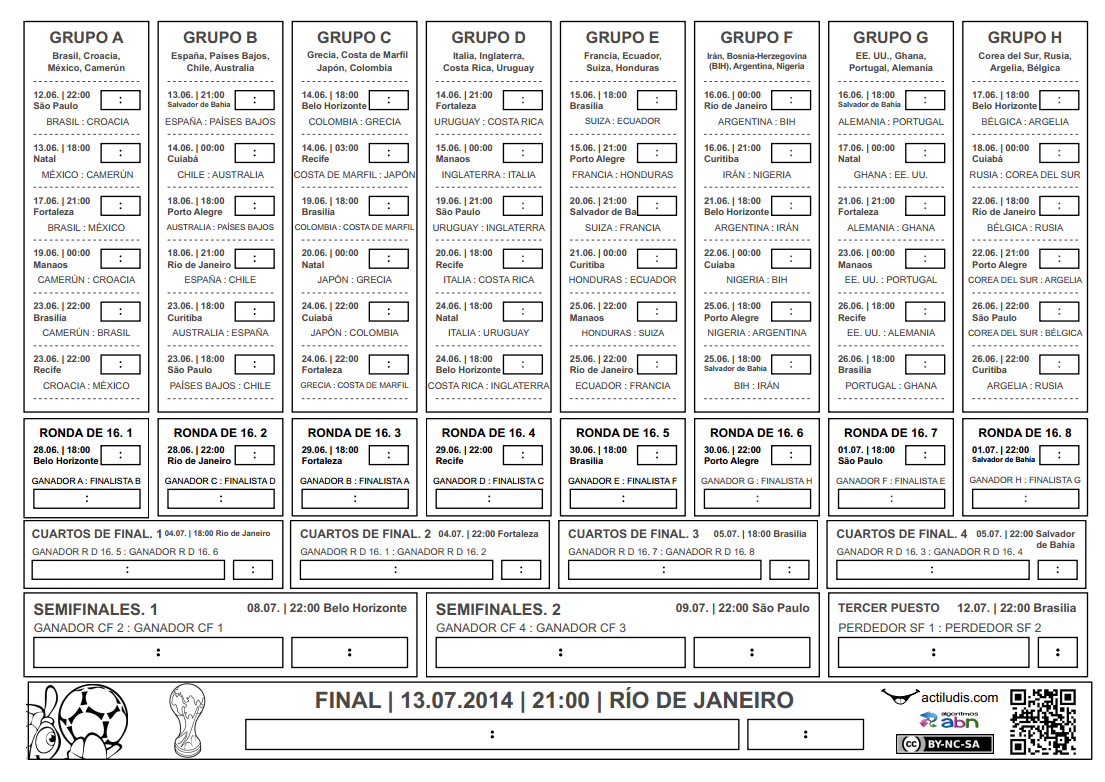 Comprensión lectora con los partidos del Mundial de Futbol 2014 - Actiludis