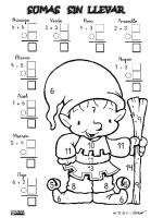 Recopilatorio sumas de 1 dígito - Actiludis