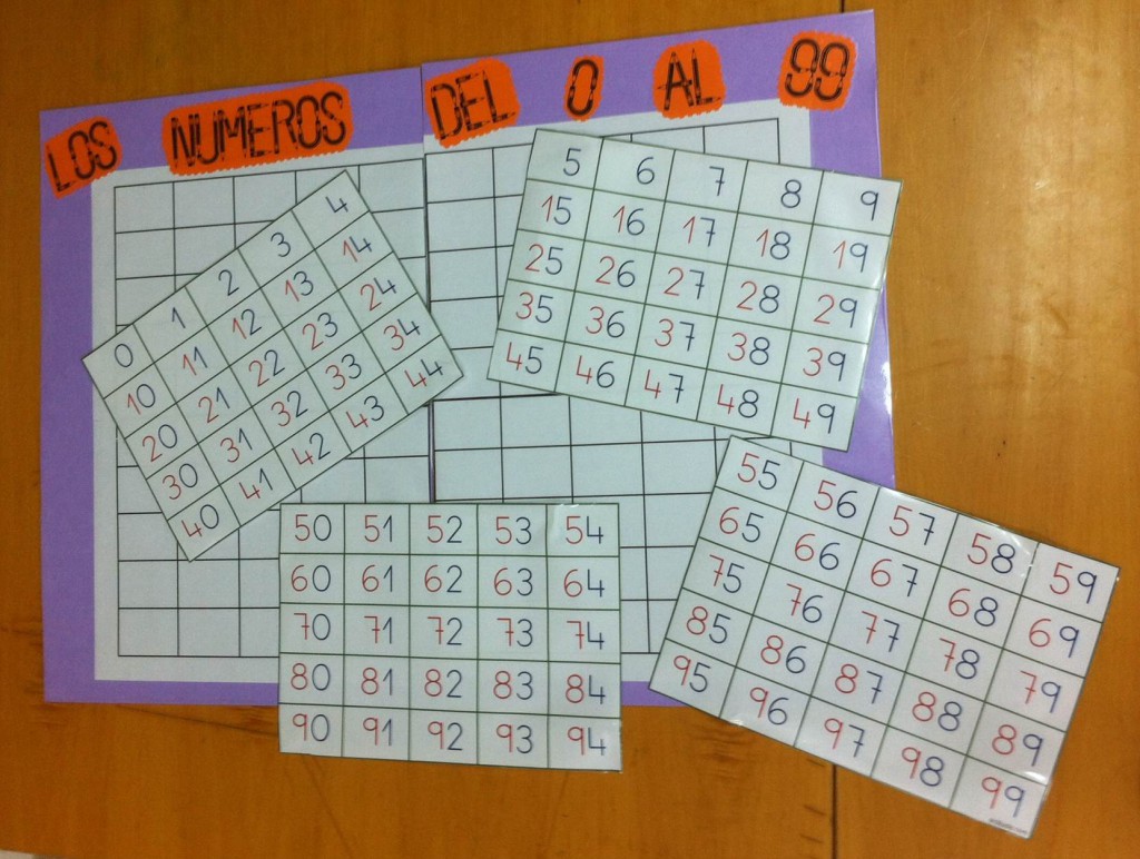 Tablero de números del 0 al 99 - Actiludis
