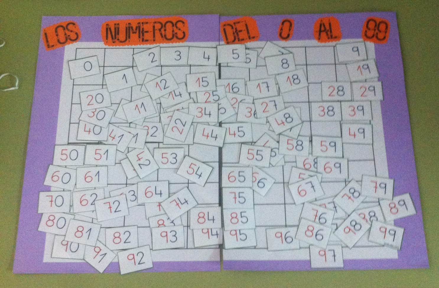 Tablero de números del 0 al 99 - Actiludis