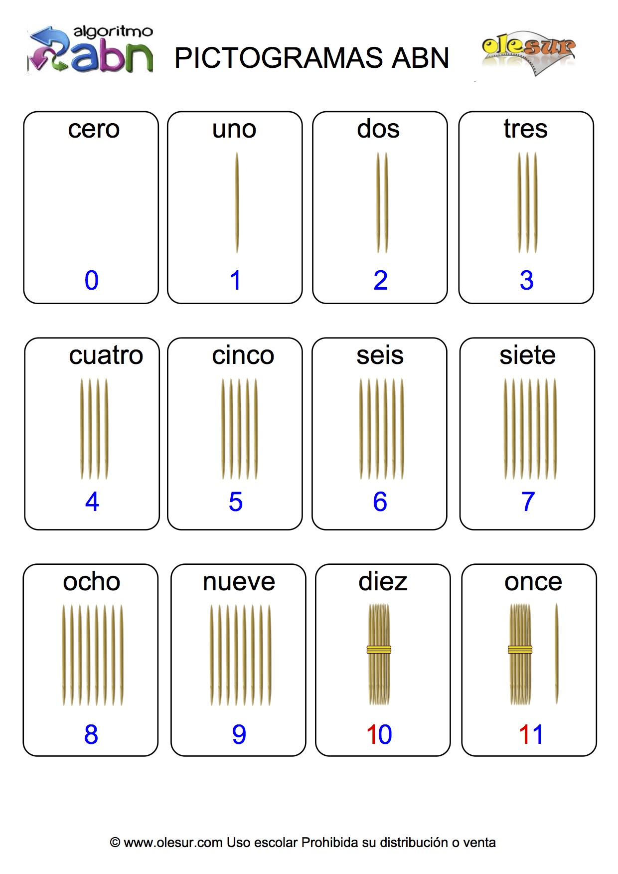 Pictogramas ABN - Actiludis