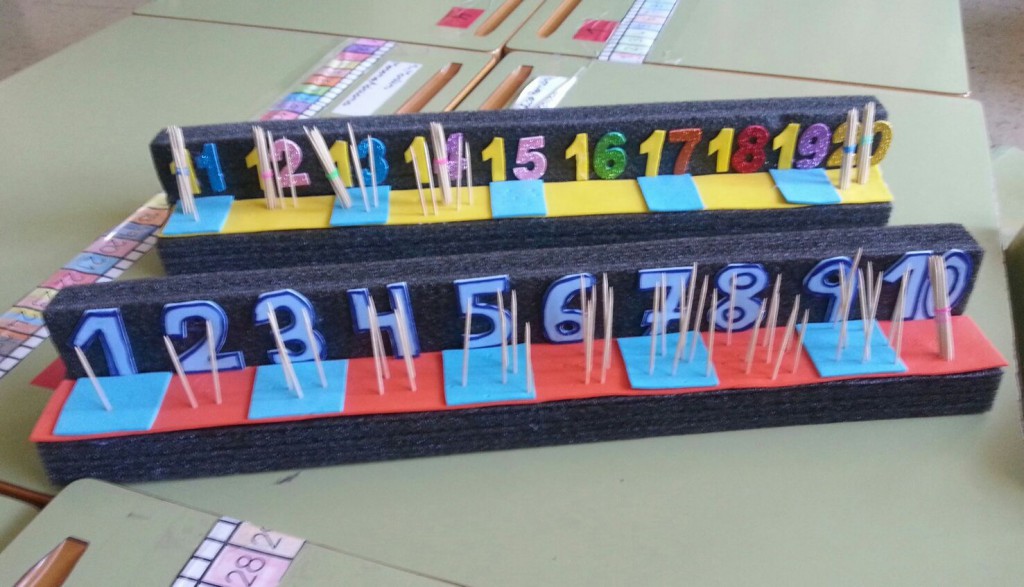 Rectas numéricas - Actiludis