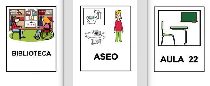 Carteles con pictogramas para los locales del colegio - Actiludis