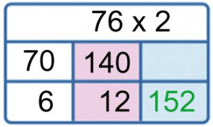 producto 76x 2 - Actiludis