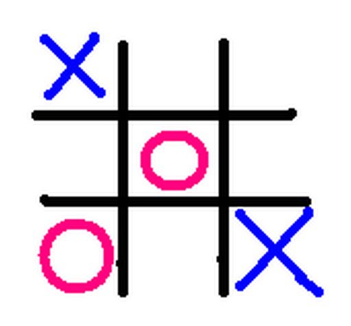 La tabla del siete con el juego de las tres en raya - Actiludis