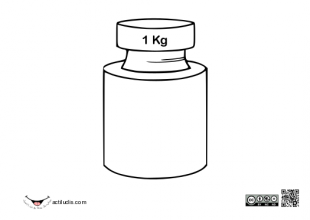 Kilogramo - Actiludis