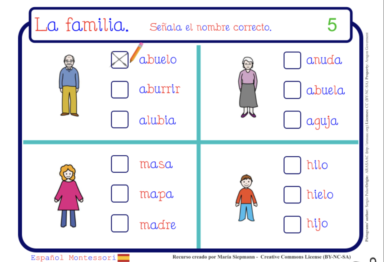 Vocabulario básico de la familia - Actiludis