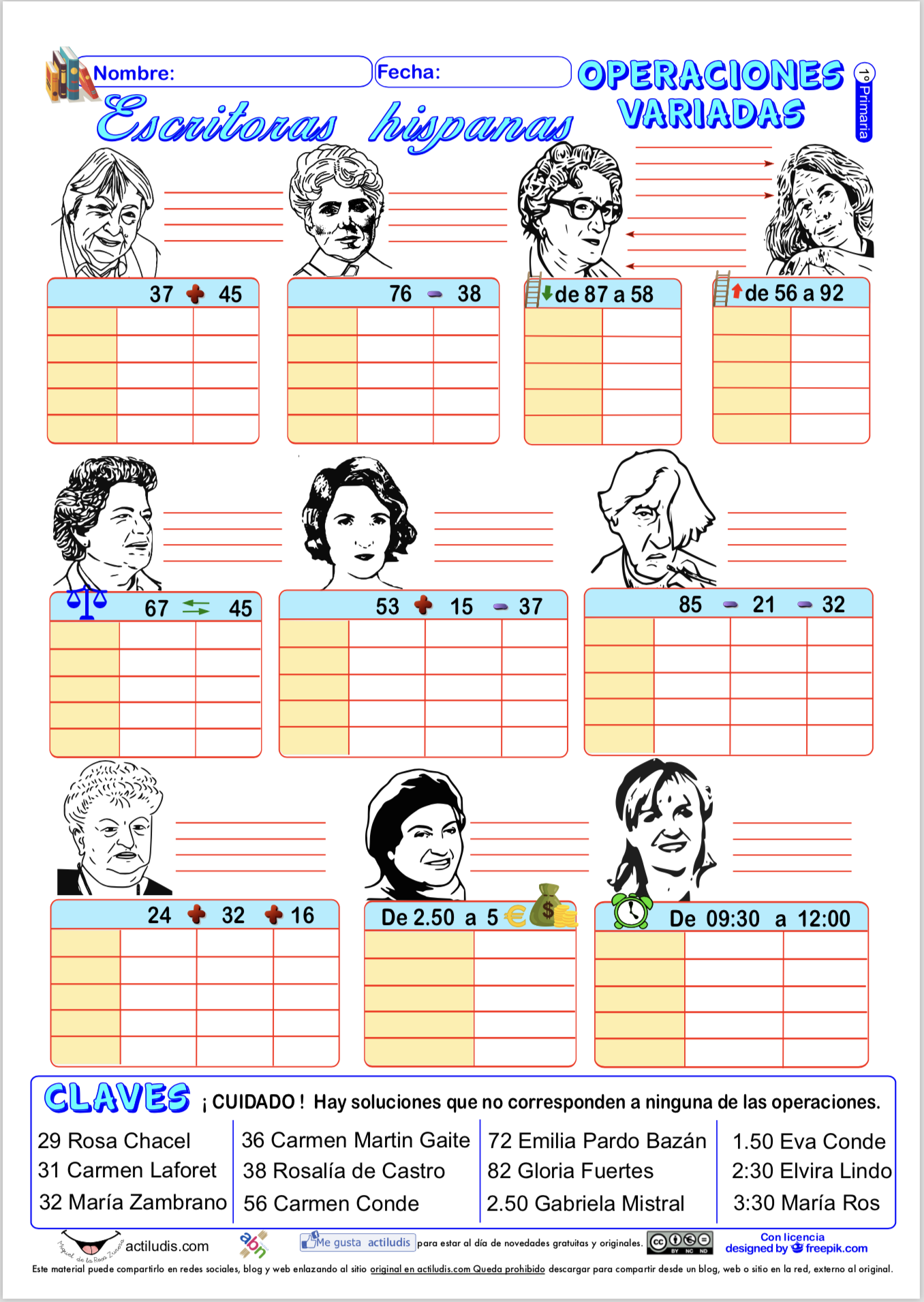 Operaciones variadas con escritoras hispanas - Actiludis