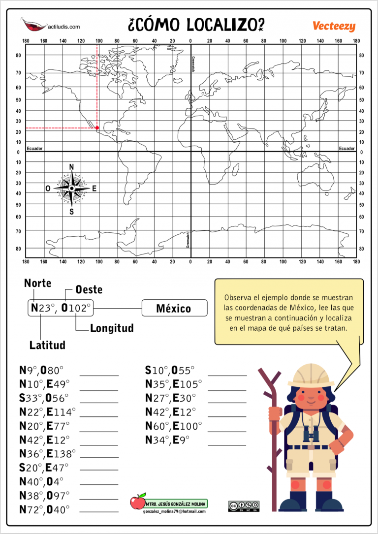 ¿Cómo localizo? - Actiludis