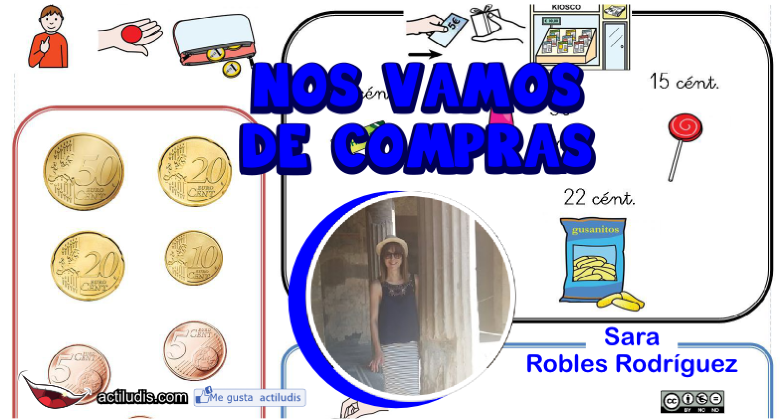 Nos vamos de compras - Actiludis