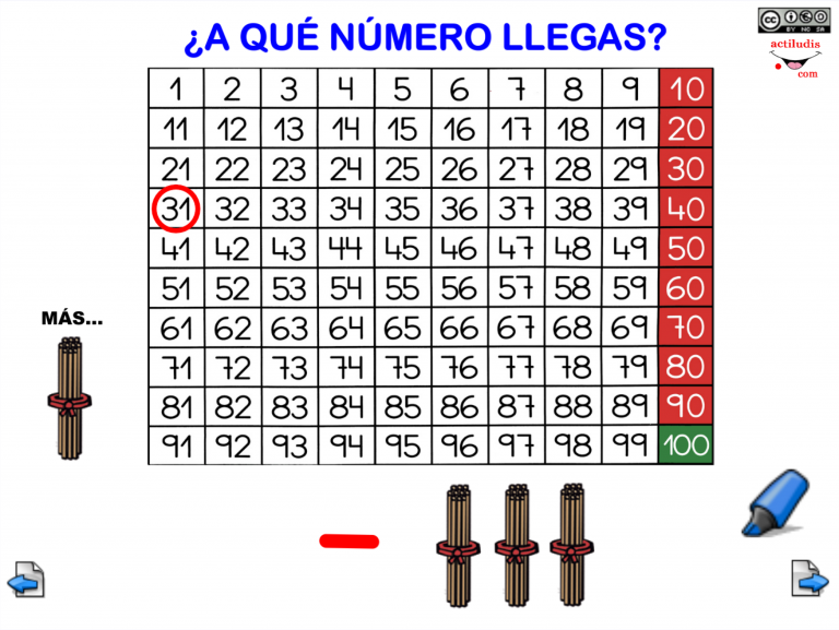 Suma y resta de decenas completas - Actiludis
