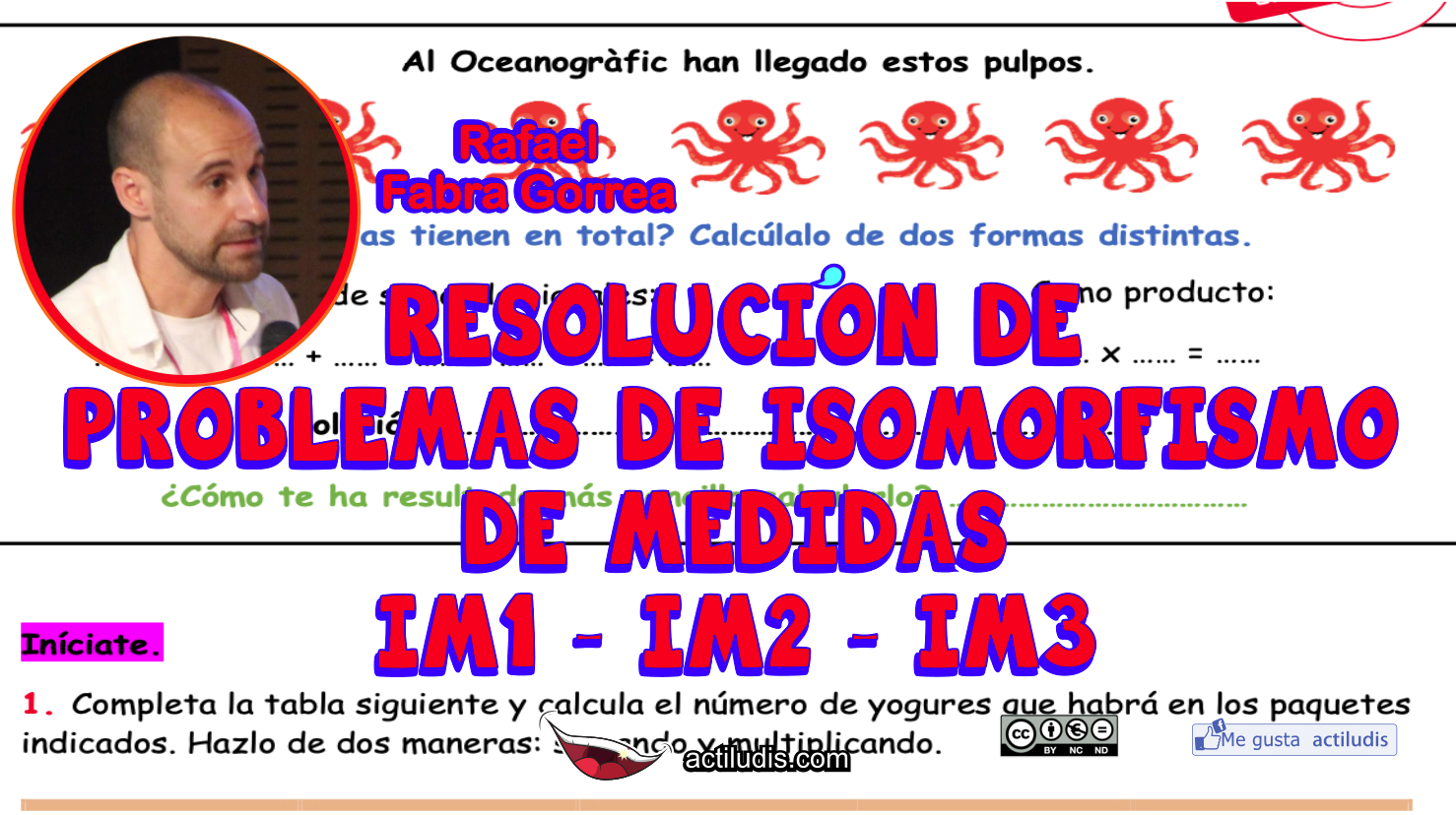 Problemas de Isomorfismos de Medidas: IM1-IM2-IM3 - Actiludis