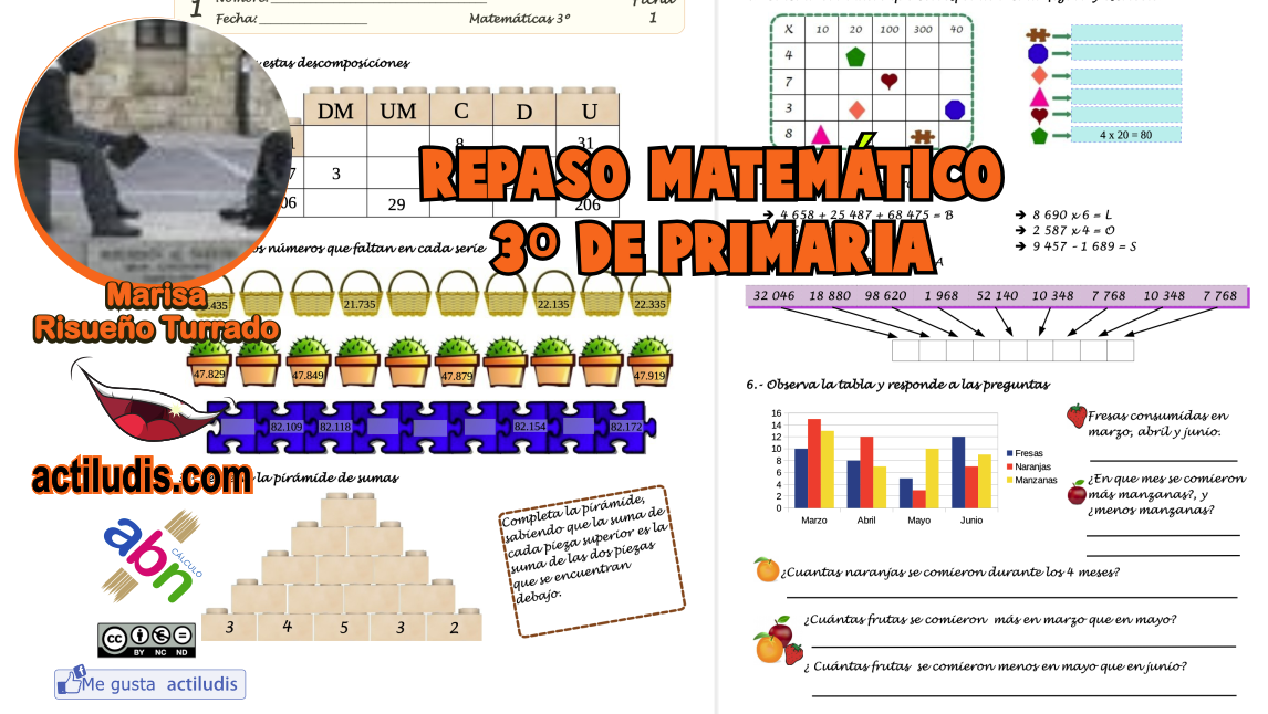 Repaso de matemáticas para 3º de Primaria - Actiludis