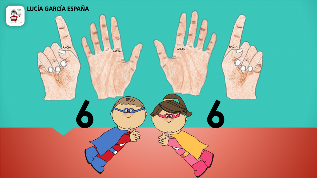 Sumamos con la estrategia de los dedos - Actiludis