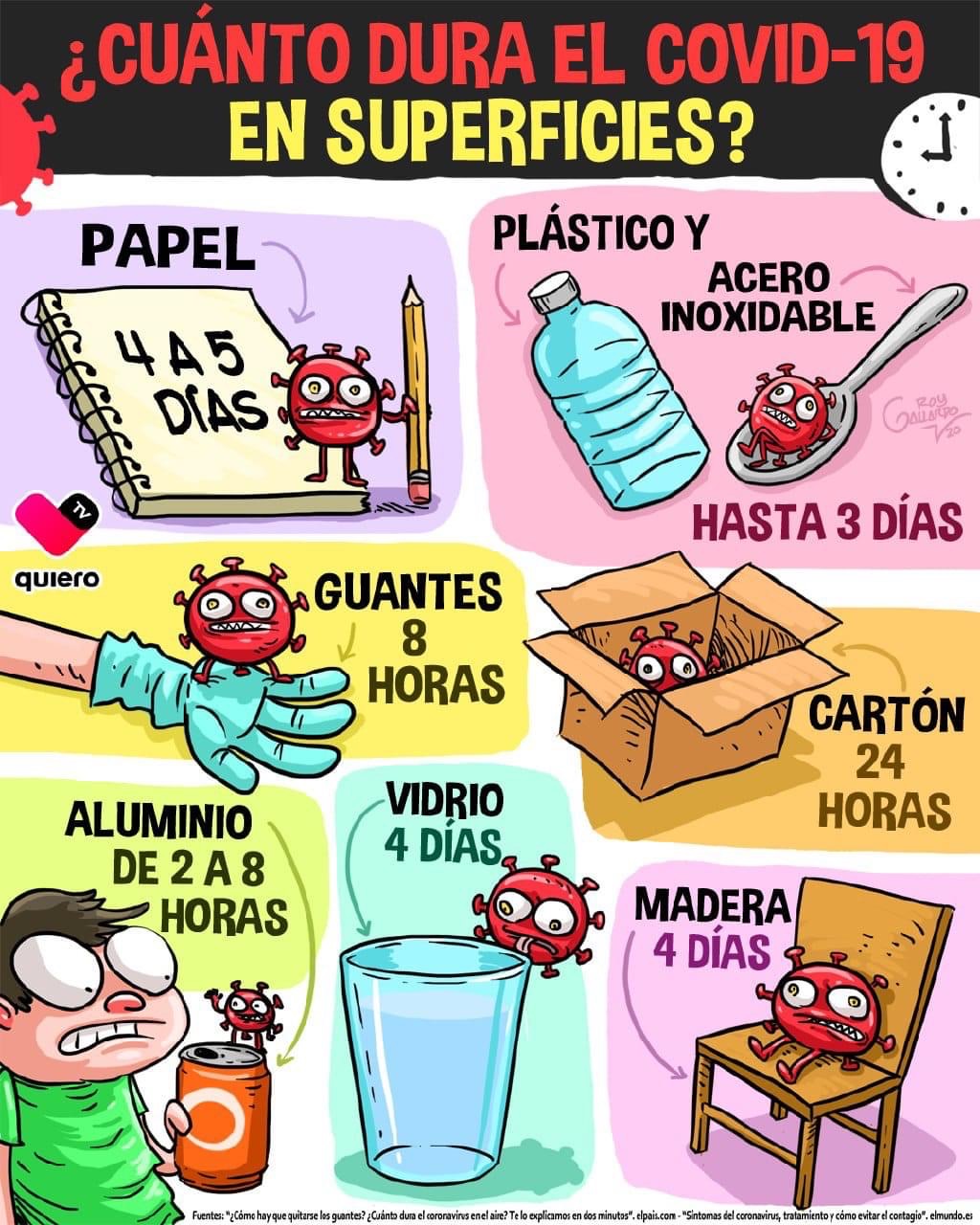 Medidas de seguridad en clase - Actiludis