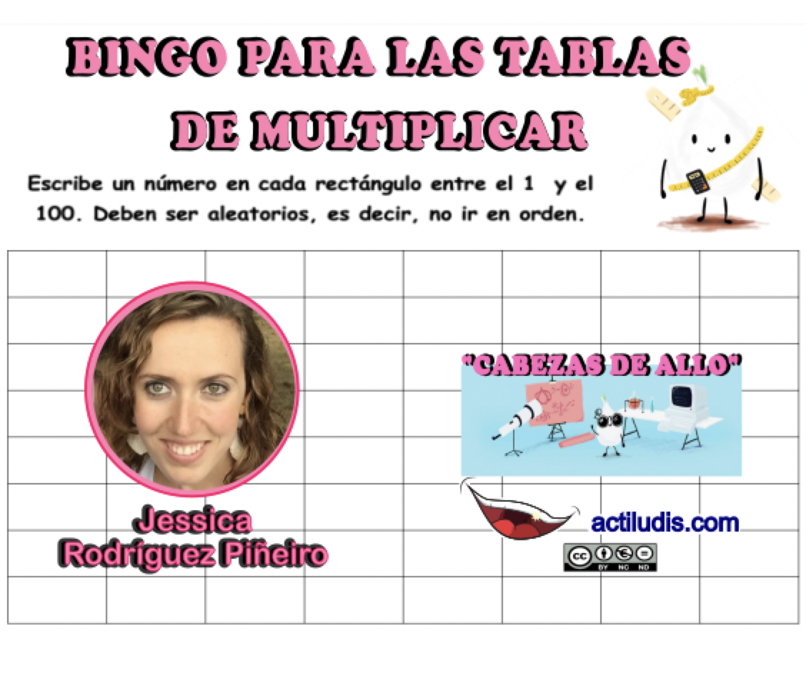 Tarjeta e ideas para jugar al "bingo" con las tablas de multiplicar ...