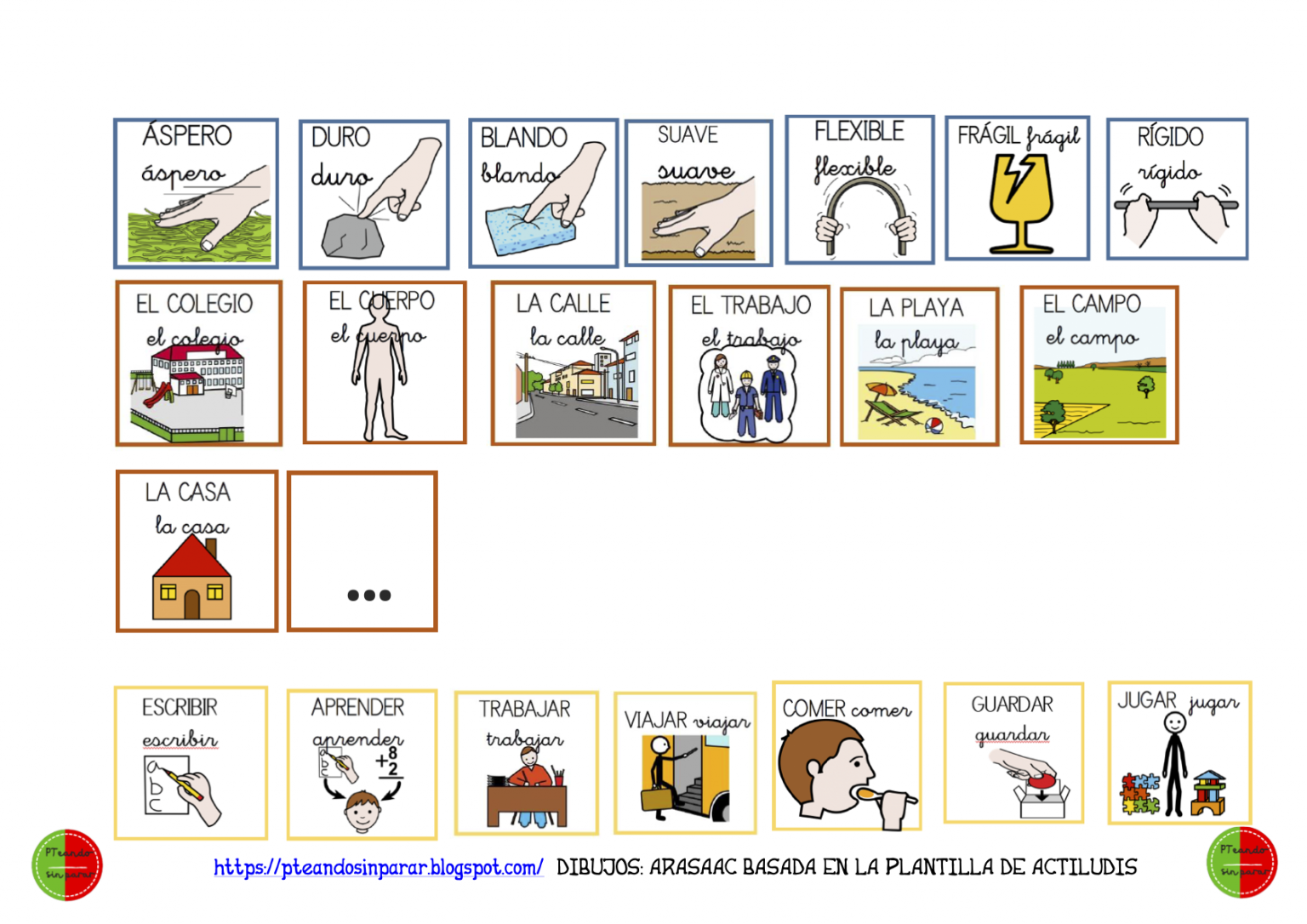 Plantilla para descripciones de animales y objetos - Actiludis