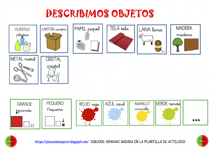 Plantilla para descripciones de animales y objetos - Actiludis