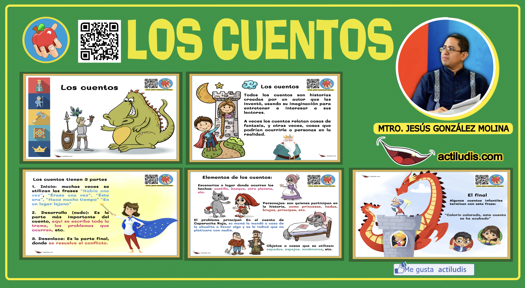 Las partes y elementos de los cuentos - Actiludis