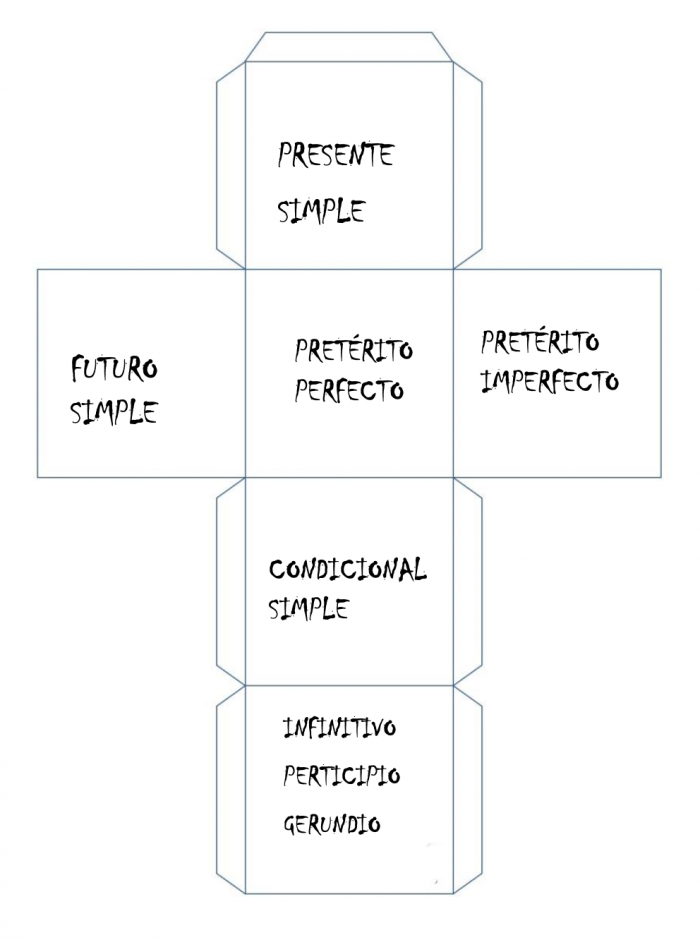 Juego de dados para aprender los tiempos verbales en Educación Primaria ...