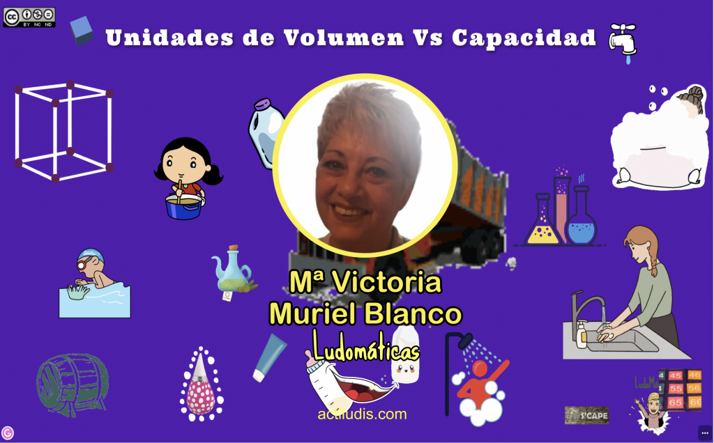 Unidades de capacidad y volumen. Equivalencias - Actiludis