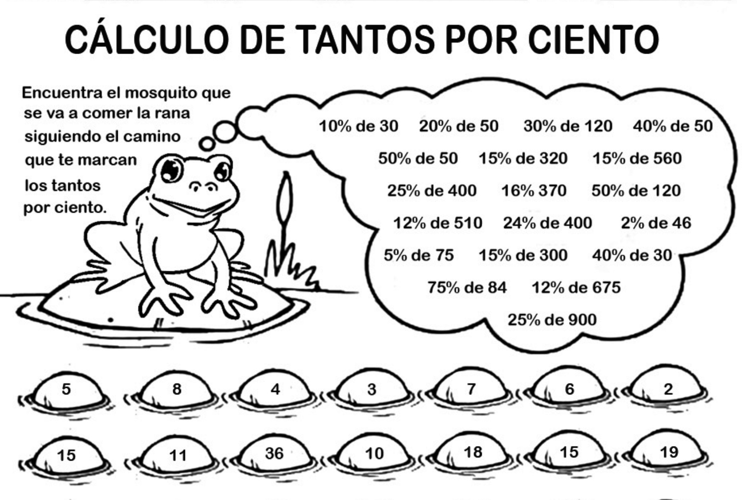 C lculo De Tantos Por Ciento Actiludis C lculo De Tantos Por Ciento Actiludis