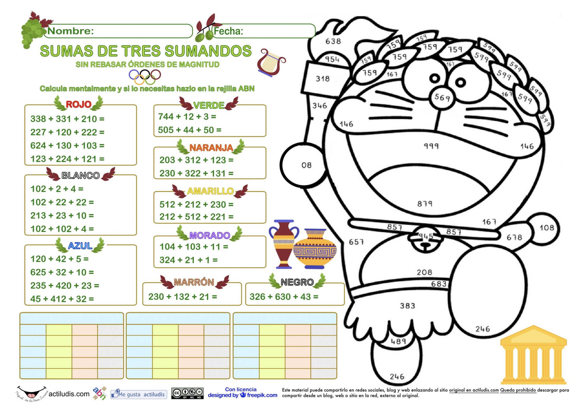Suma de tres sumandos sin rebasar órdenes de magnitudes - Actiludis