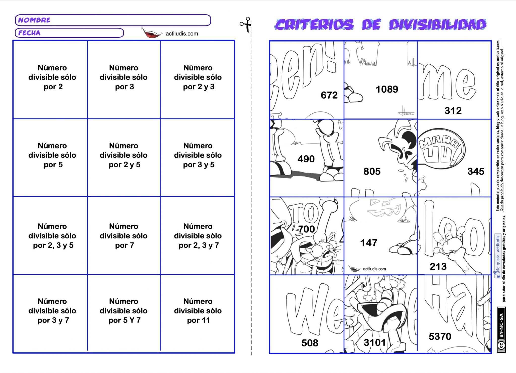 Criterios de divisibilidad por 2, 3, 5, 7 y 11 - Actiludis