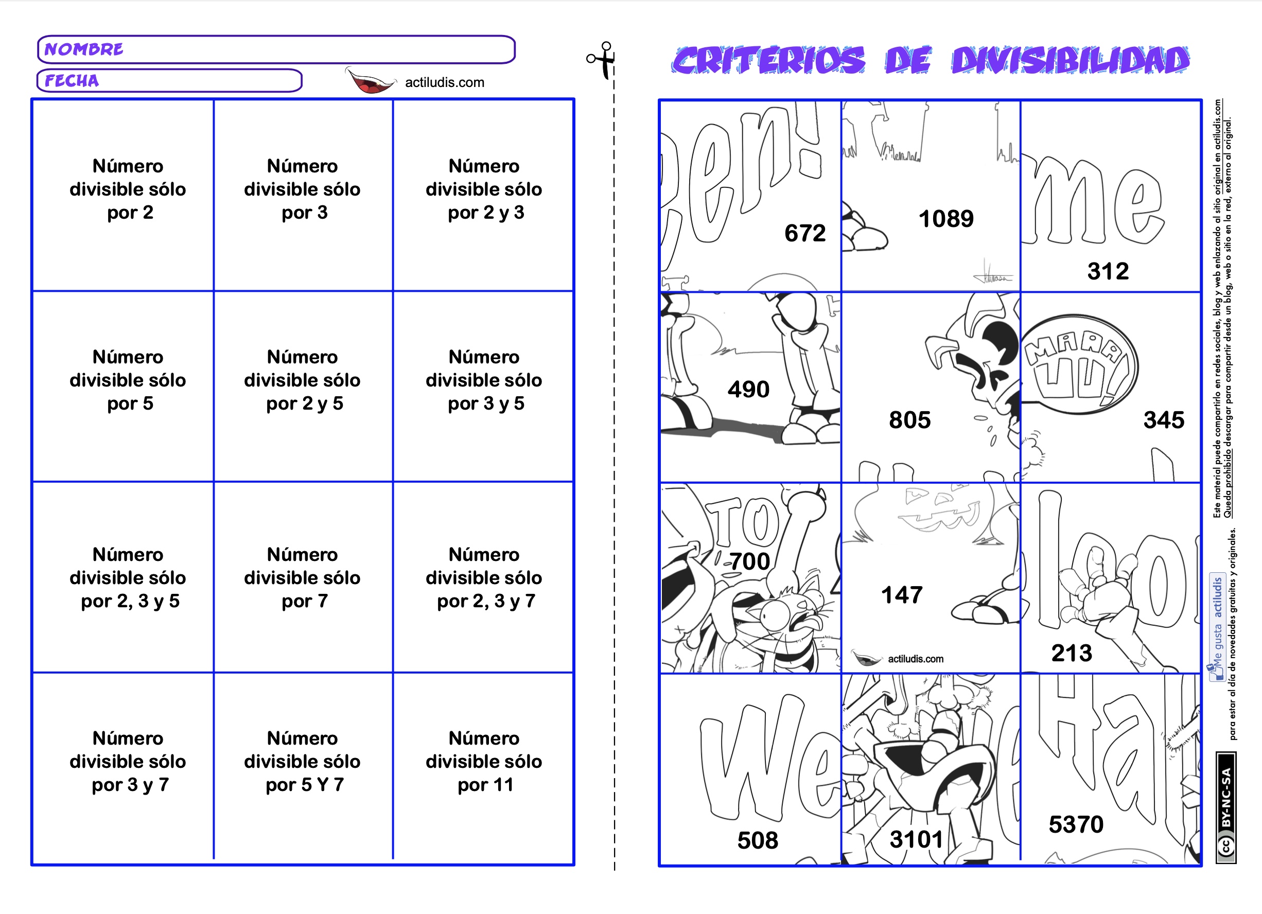 Criterios de divisibilidad por 2, 3, 5, 7 y 11 - Actiludis