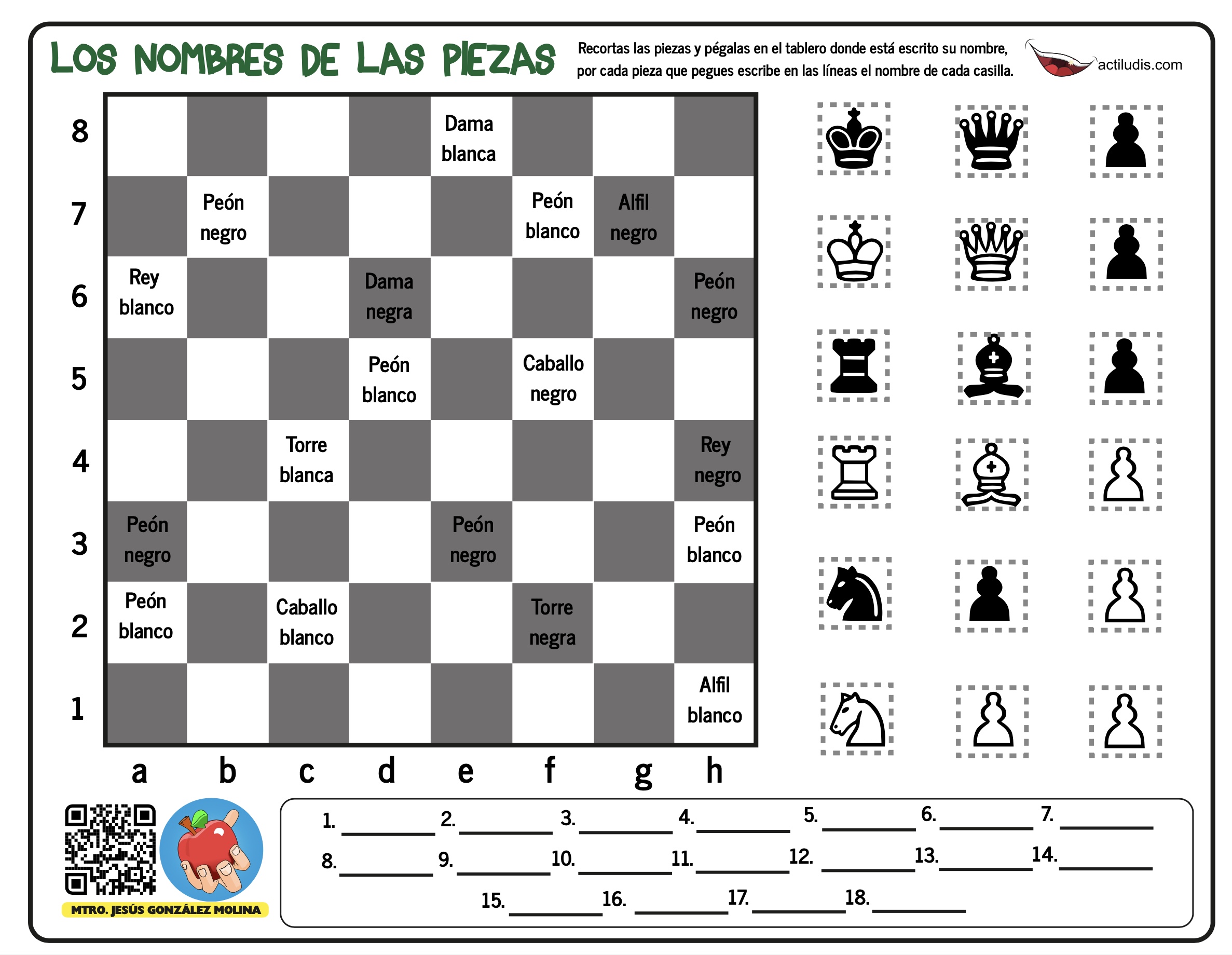 El Nombre De Las Piezas De Ajedrez Actiludis