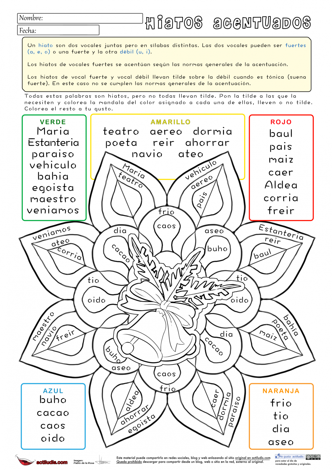 Hiatos con acento y sin acento - Actiludis