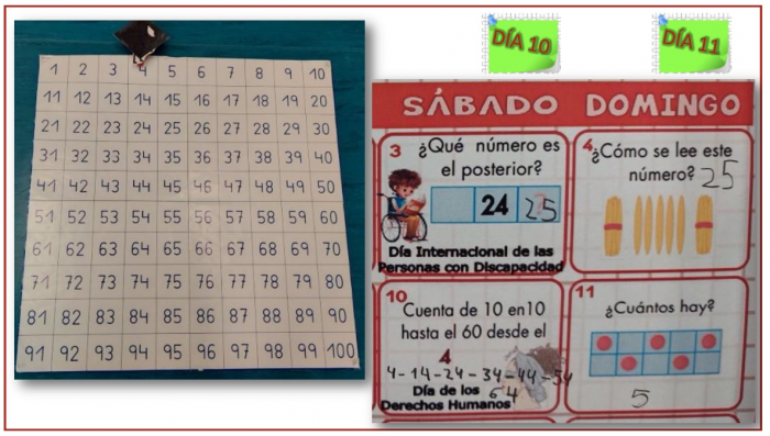 Rutinas diárias en Infantil con nuestro calendario matemático de 1º de ...