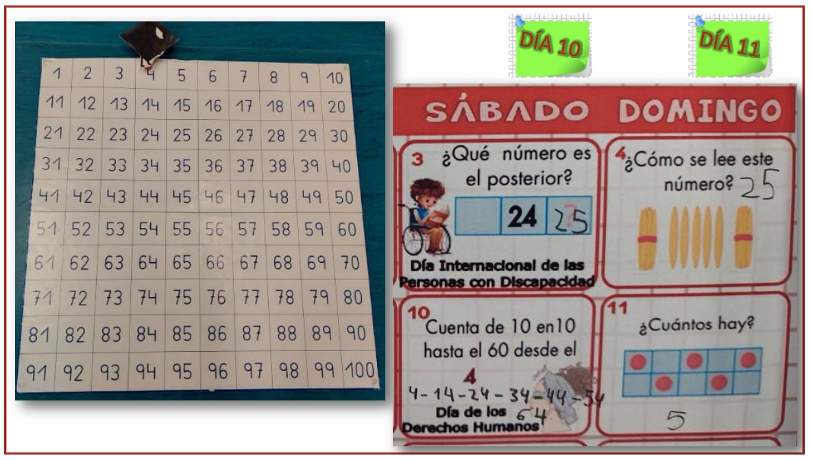 Rutinas diárias en Infantil con nuestro calendario matemático de 1º de ...
