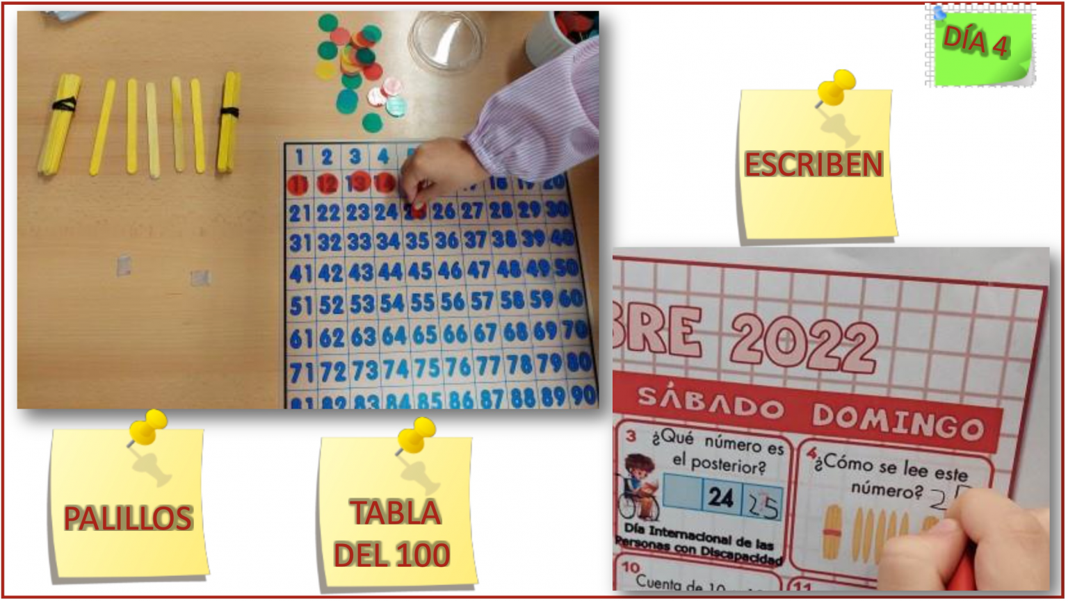 Rutinas diárias en Infantil con nuestro calendario matemático de 1º de ...