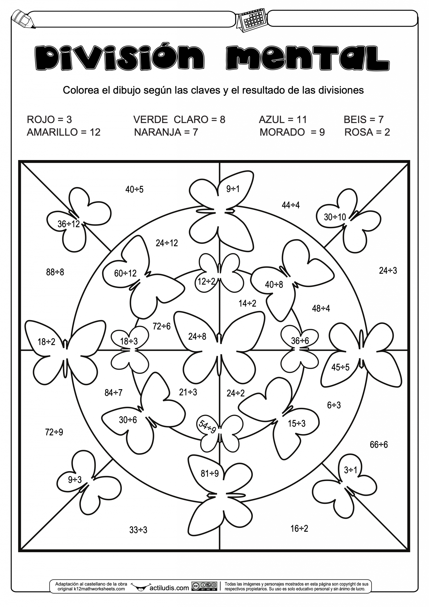 Recopilatorio de divisiones con dividendo de hasta 2 cifras y divisor de 1 - Actiludis