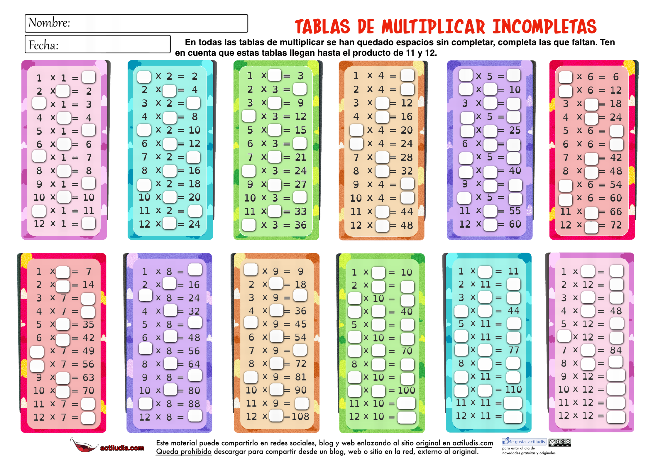 Tabla De Multiplicación Imprimible Hasta El 12 Kit Imprimible Tabla