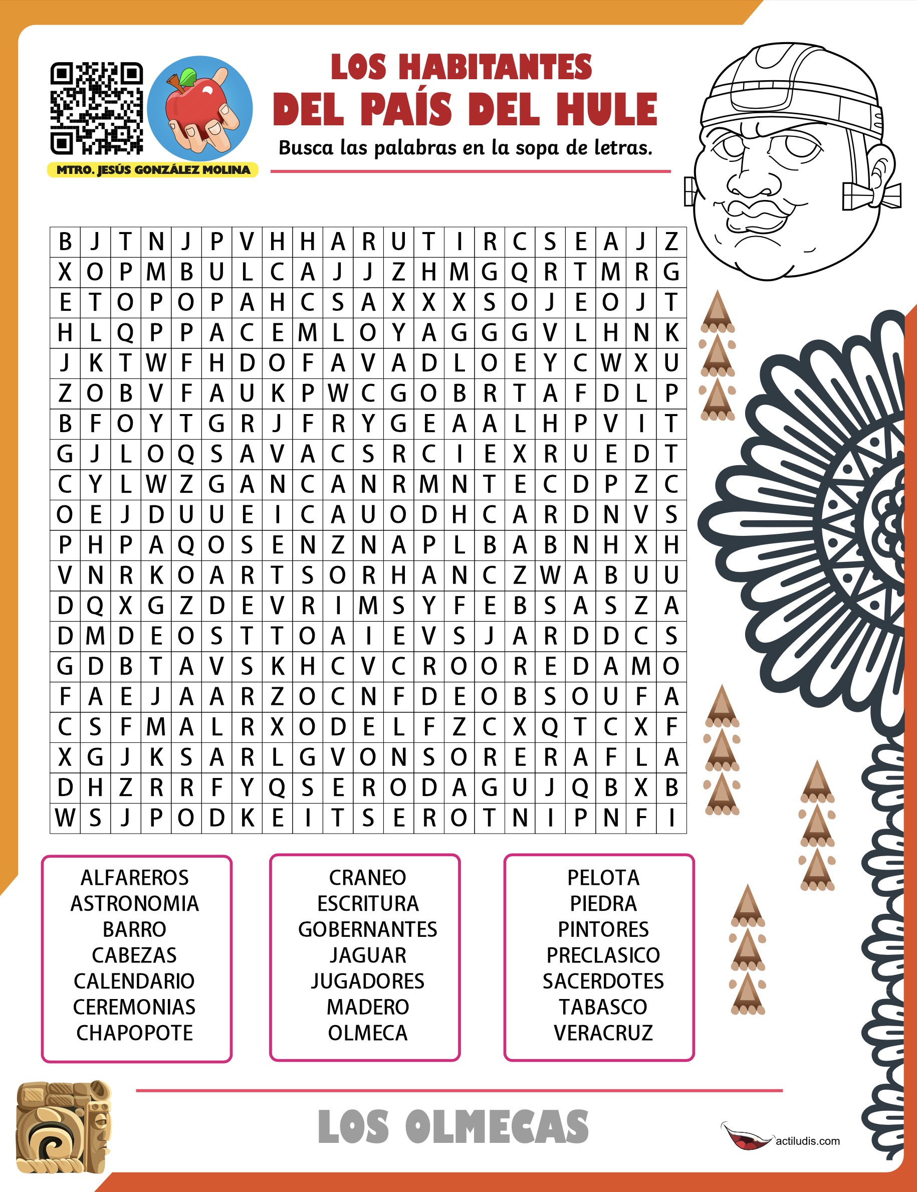 Los habitantes del país del Hule - Actiludis