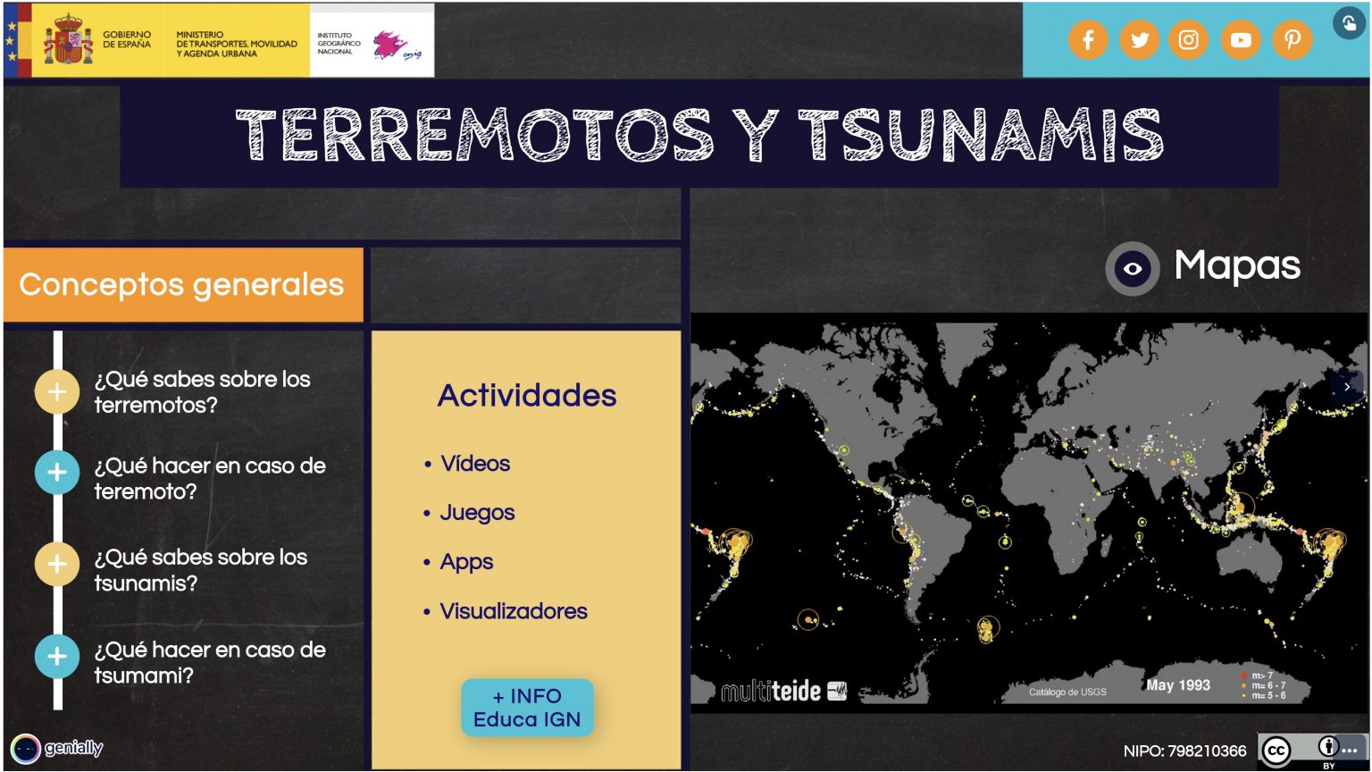Terremotos y Tsunamis - Actiludis