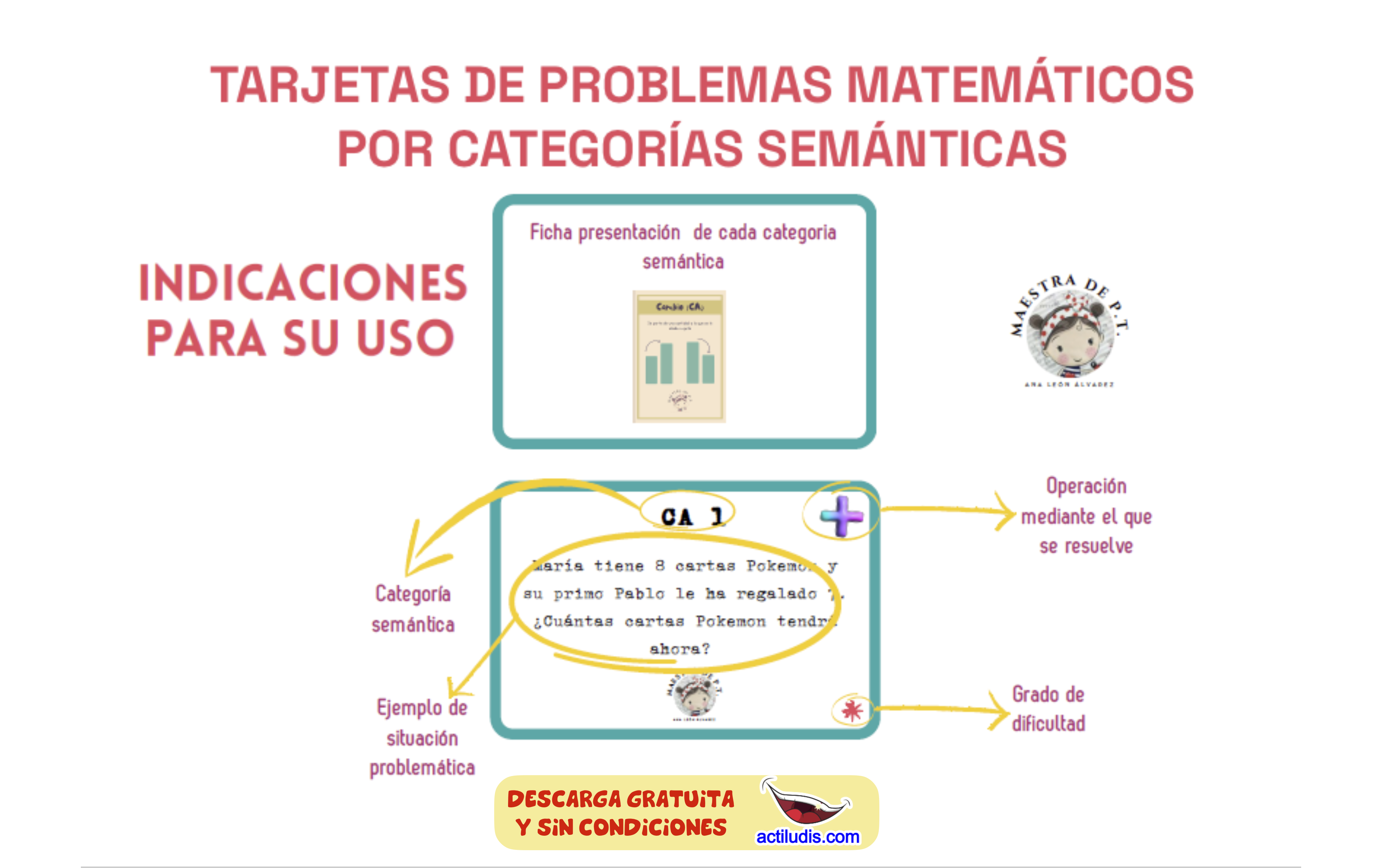 Tarjetas de problemas matemáticos por categorías semánticas - Actiludis
