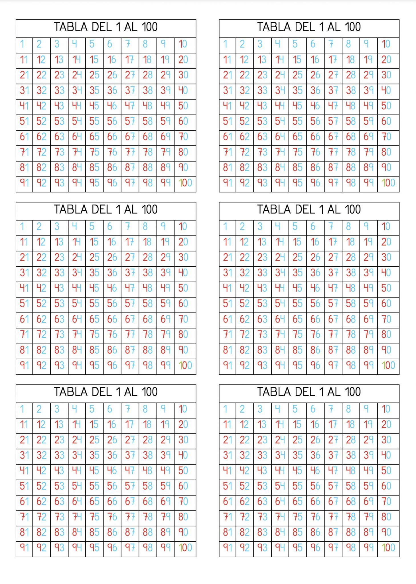 Mini tabla del 100 - Actiludis