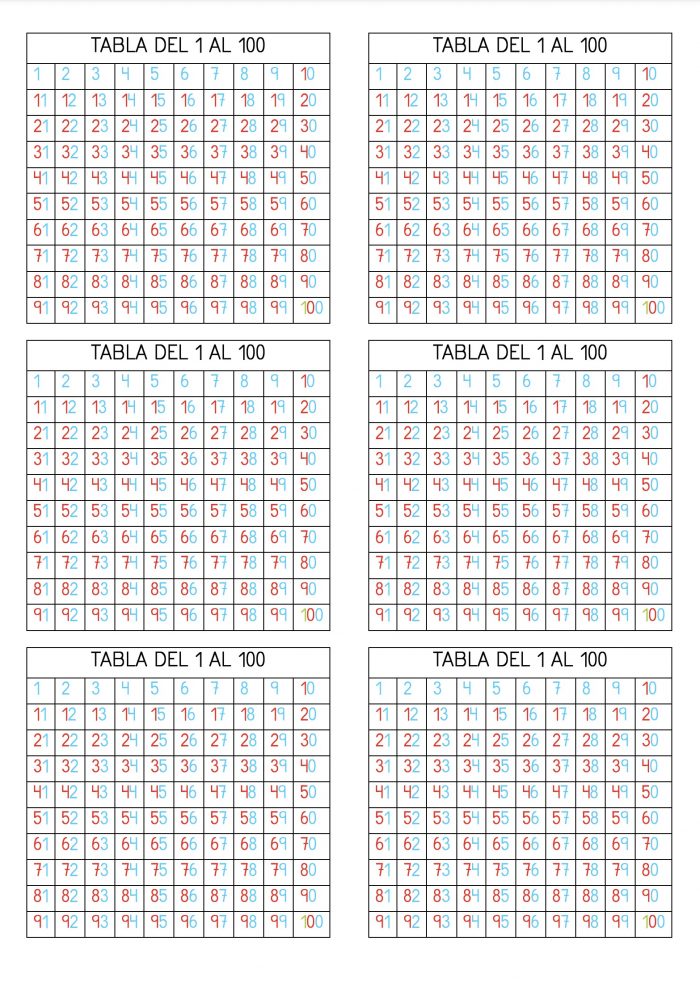 Mini tabla del 100 - Actiludis