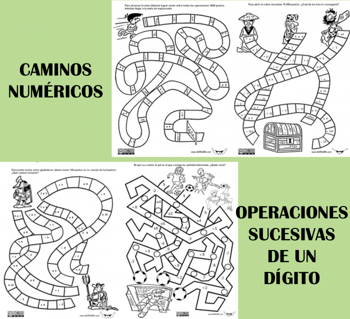 EL-CAMINO-DE-LOS-NUMEROS - Actiludis